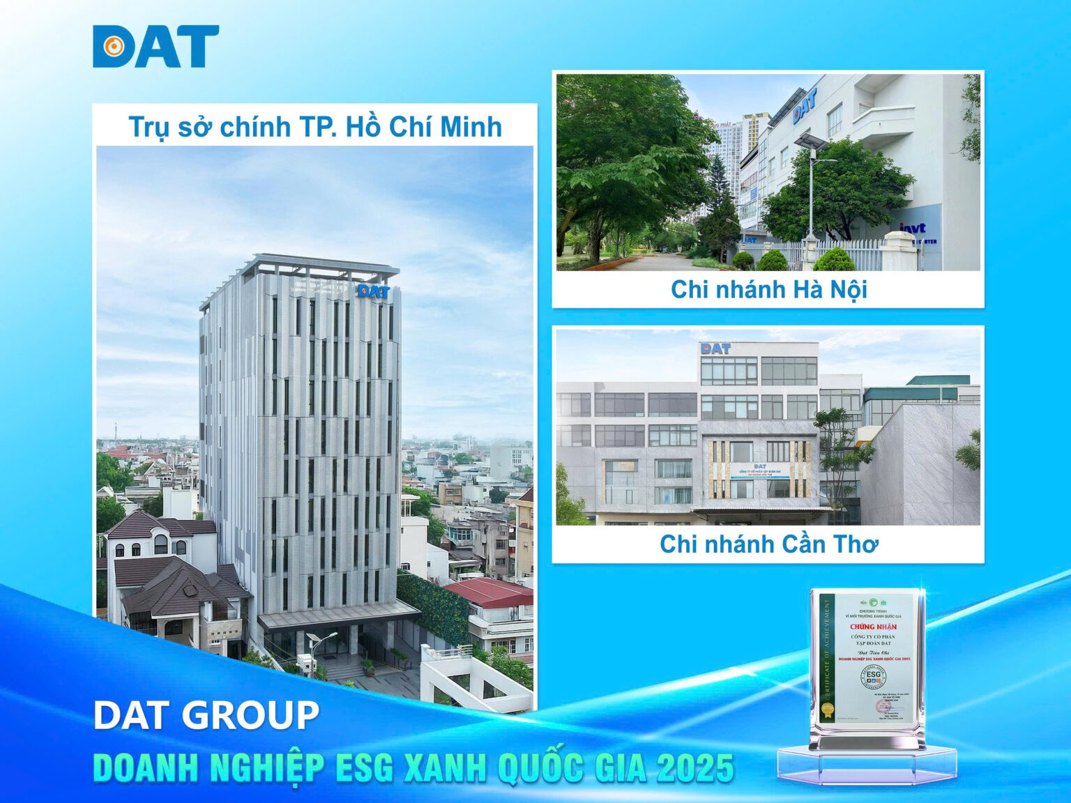 DAT Group - “hạt nhân dẫn đường” chuyển đổi xanh, kiến tạo Net Zero ...